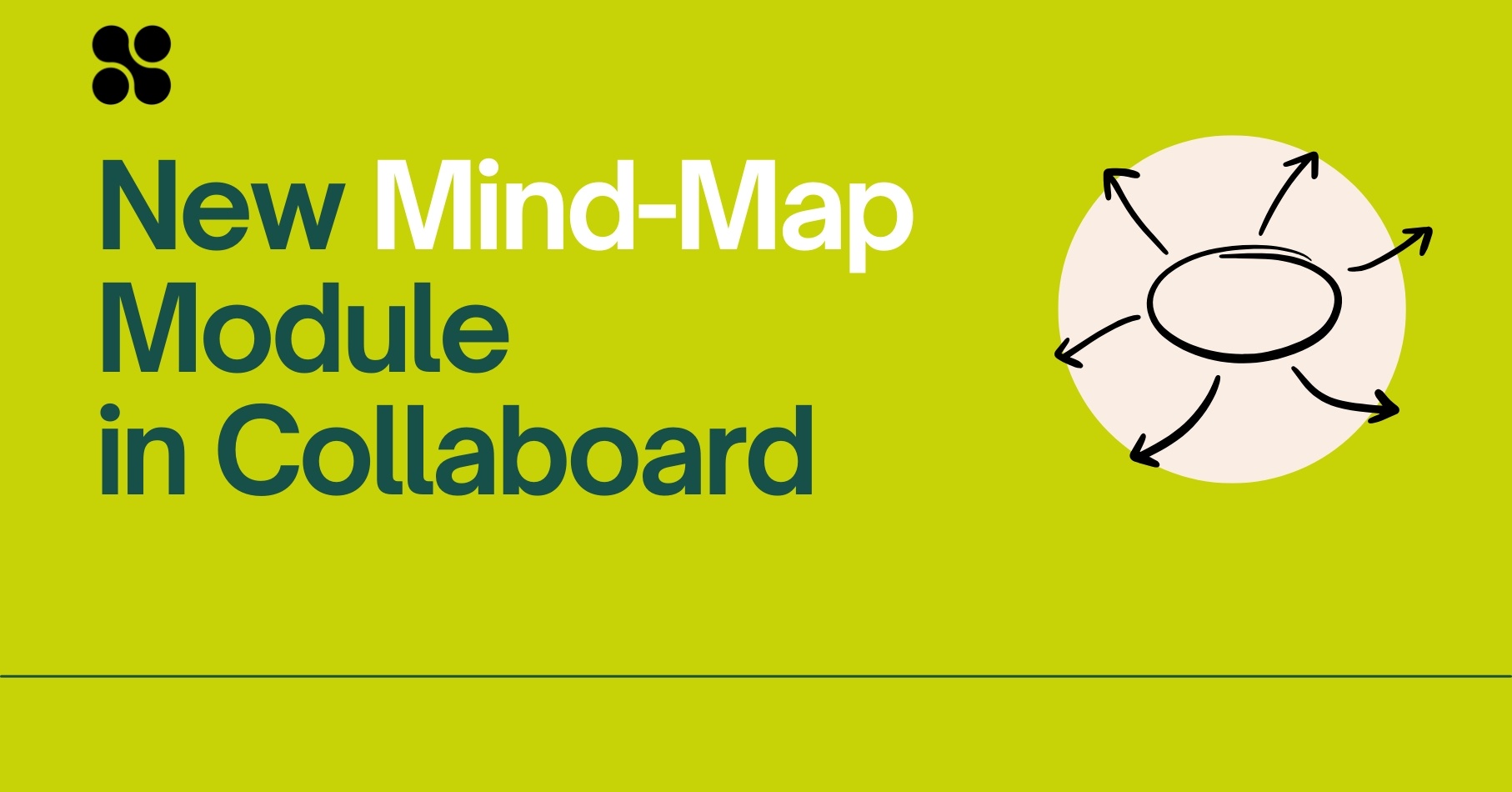Mind Map Module | Start for Fre